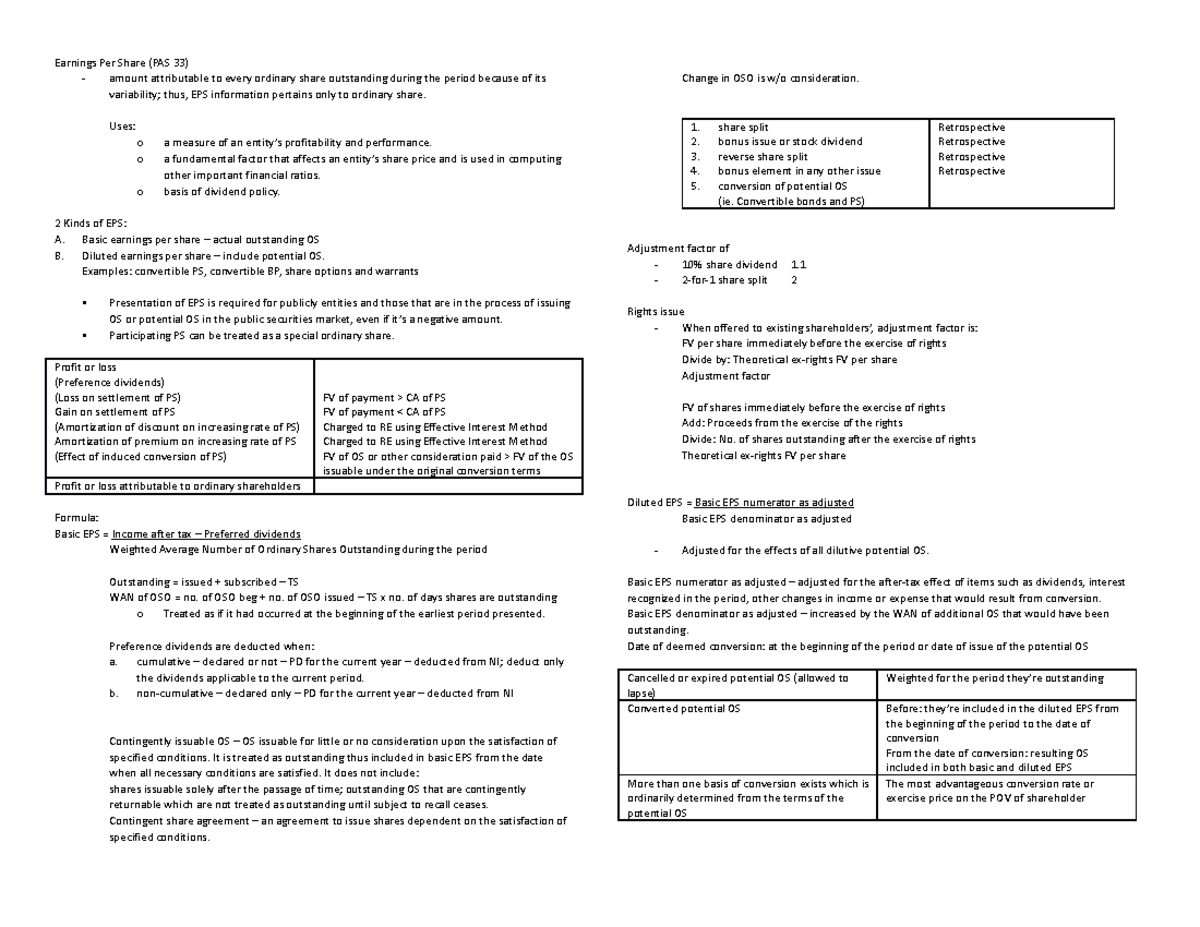EPS - earnings per share - Earnings Per Share (PAS 33) - amount ...