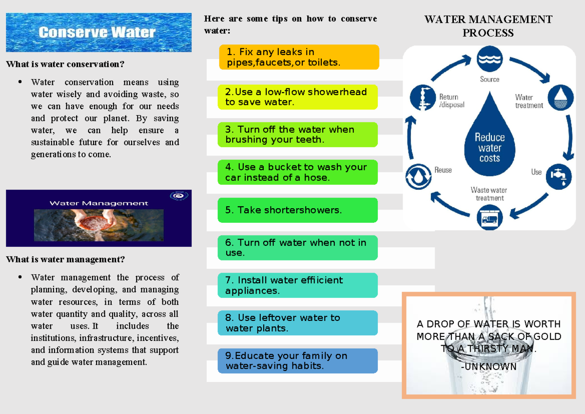 MST-IEC Material - What is water conservation? Water conservation means ...