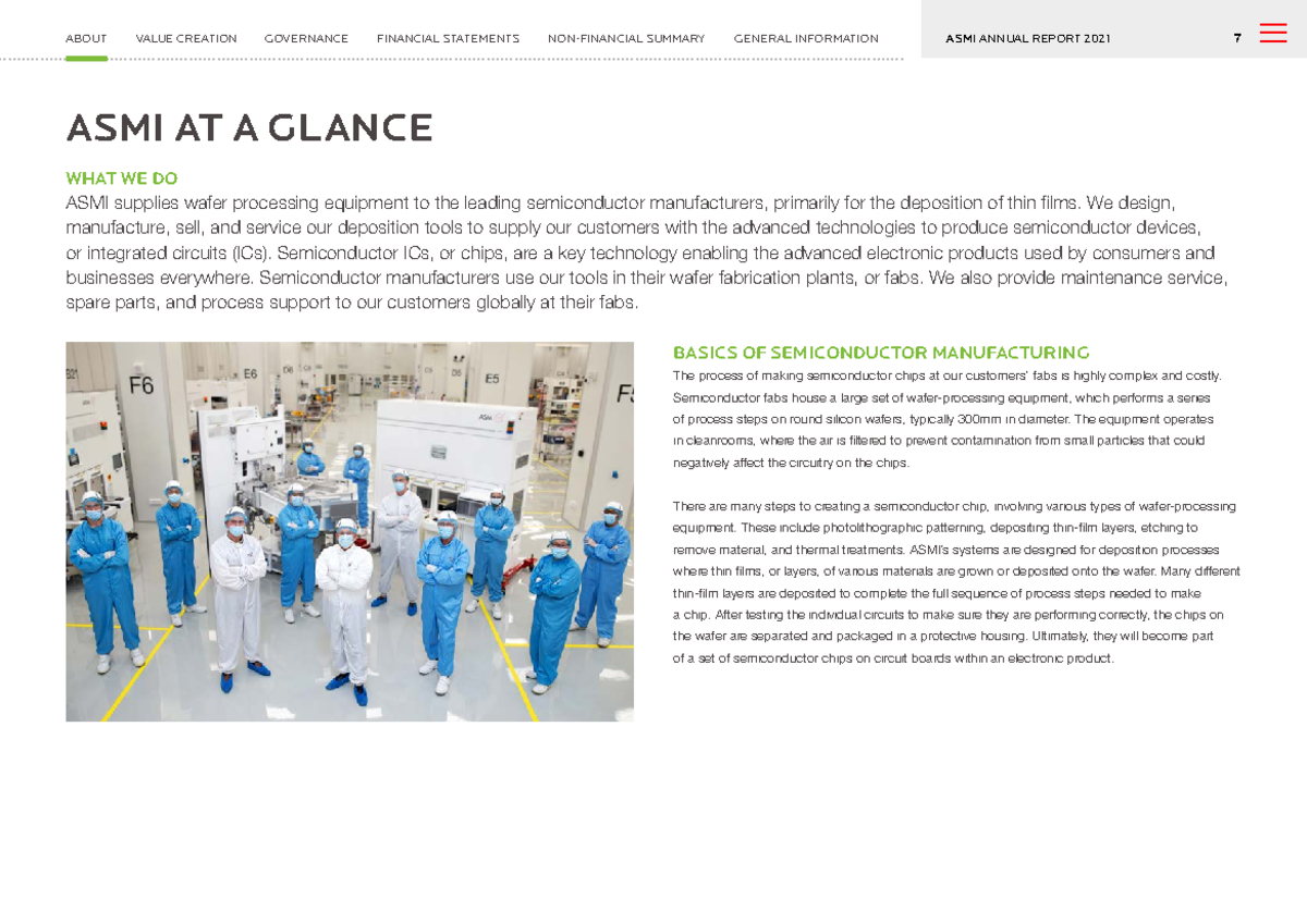 ASMI 2021 Annual report 7 -17 (3) - ASMI AT A GLANCE BASICS OF ...