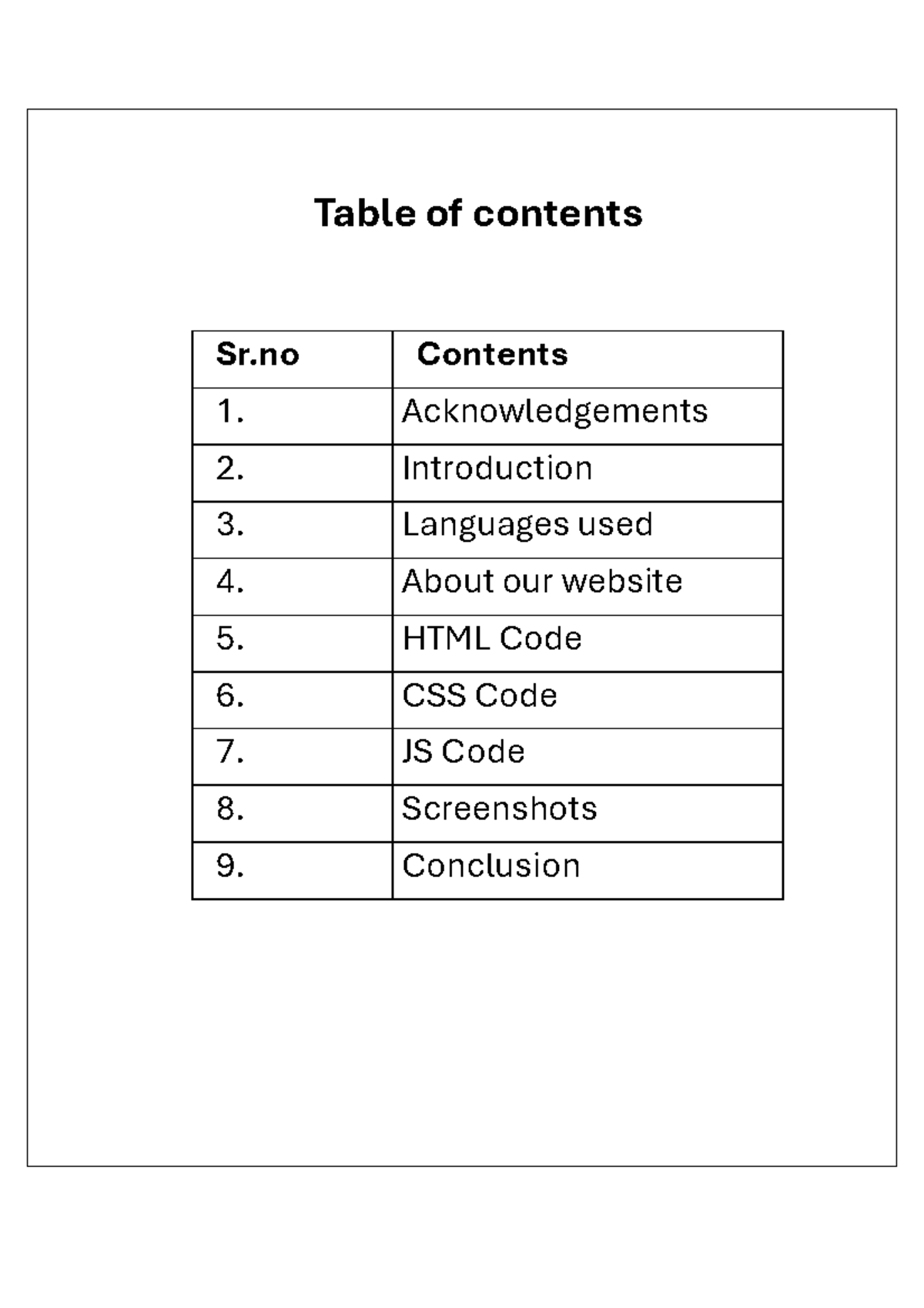 CSS micro project - Table of contents Sr Contents 1. Acknowledgements 2. Introduction 3 ...