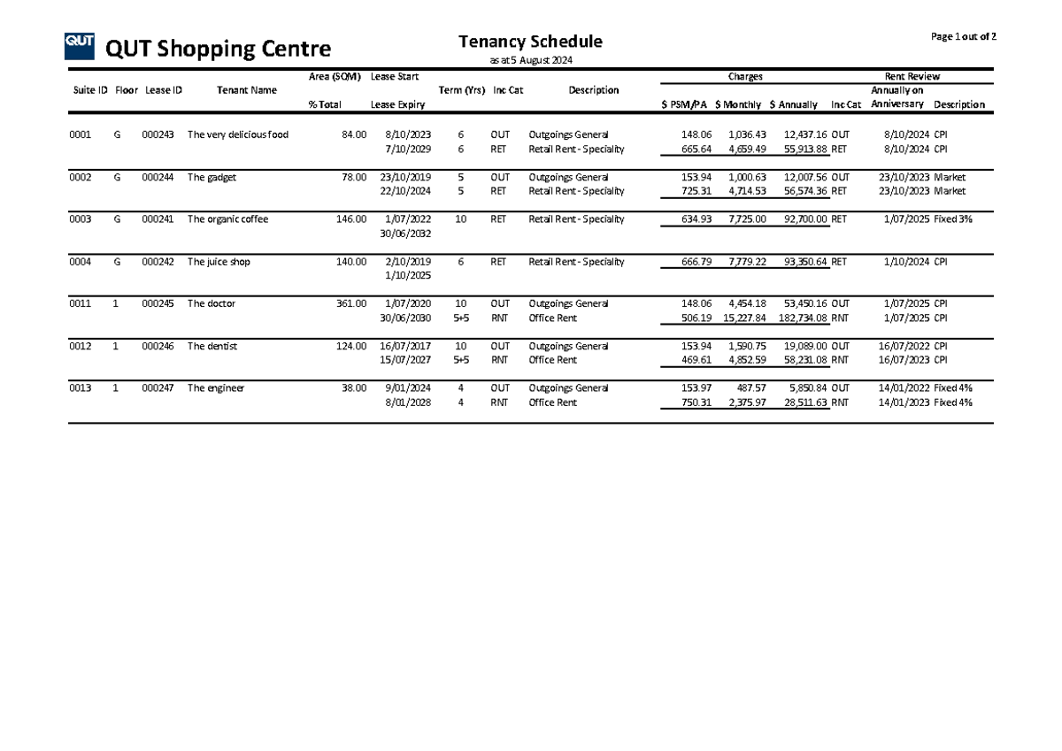 Tutorial 2- Tenancy Schedule - QUT Shopping Centre Tenancy Schedule as ...