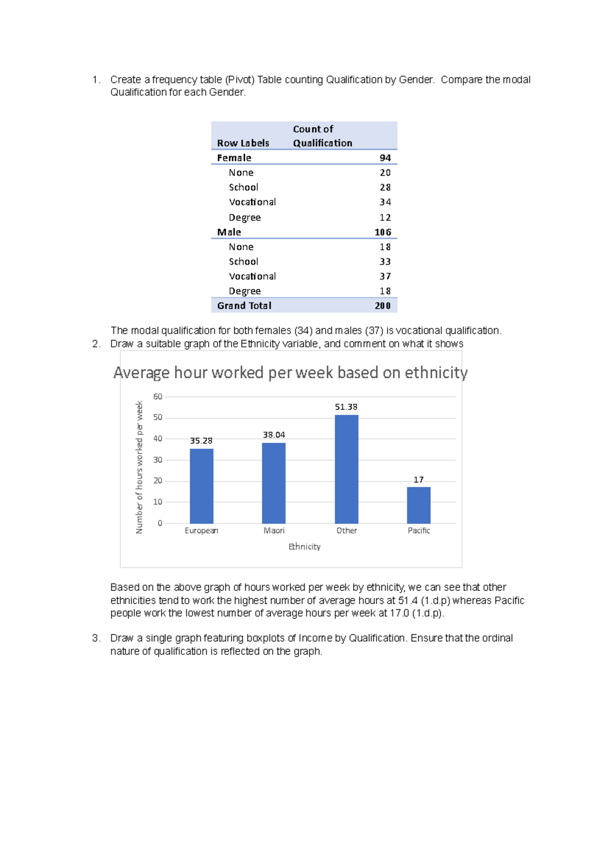 Assignment 1 - Create a frequency table (Pivot) Table counting ...
