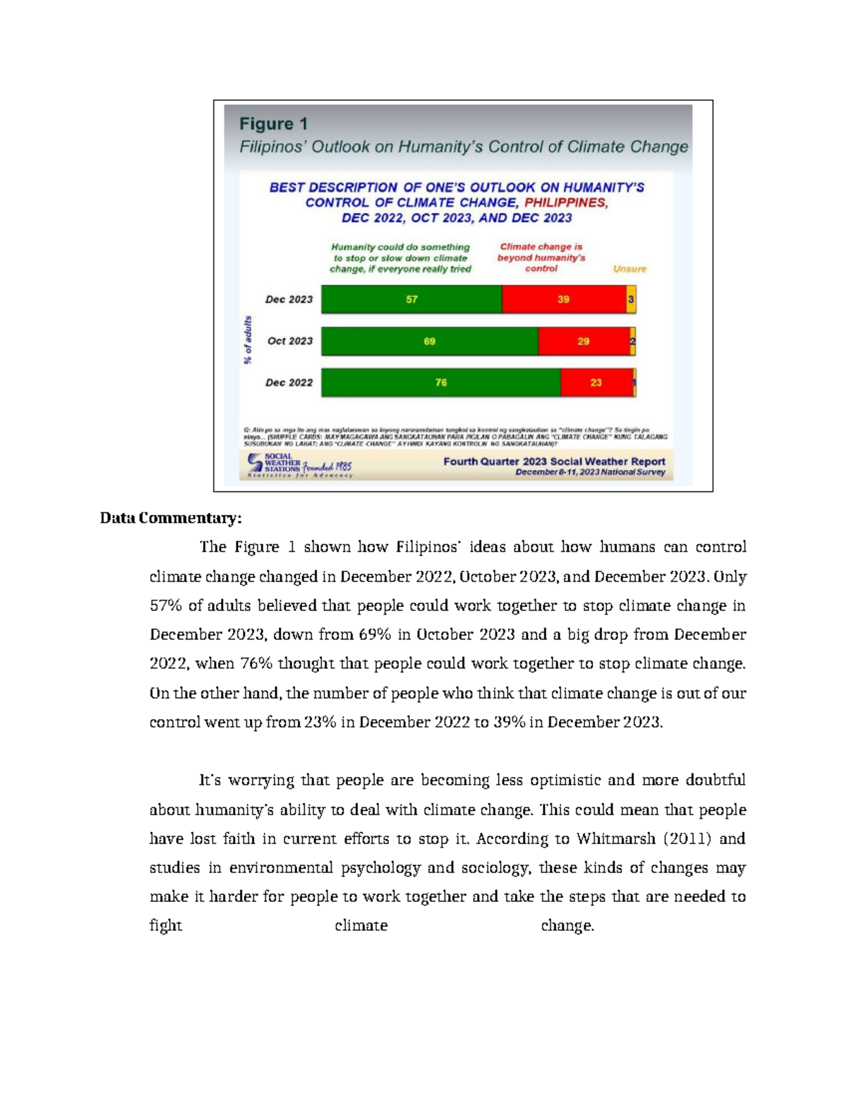 Data Commentary - Data Commentary: The Figure 1 shown how Filipinos ...