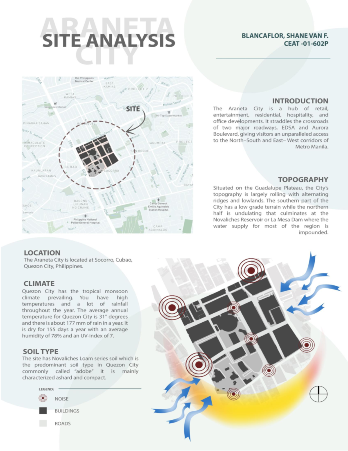 Blancaflor Site-Analysis 602P - BS Architecture - Studocu