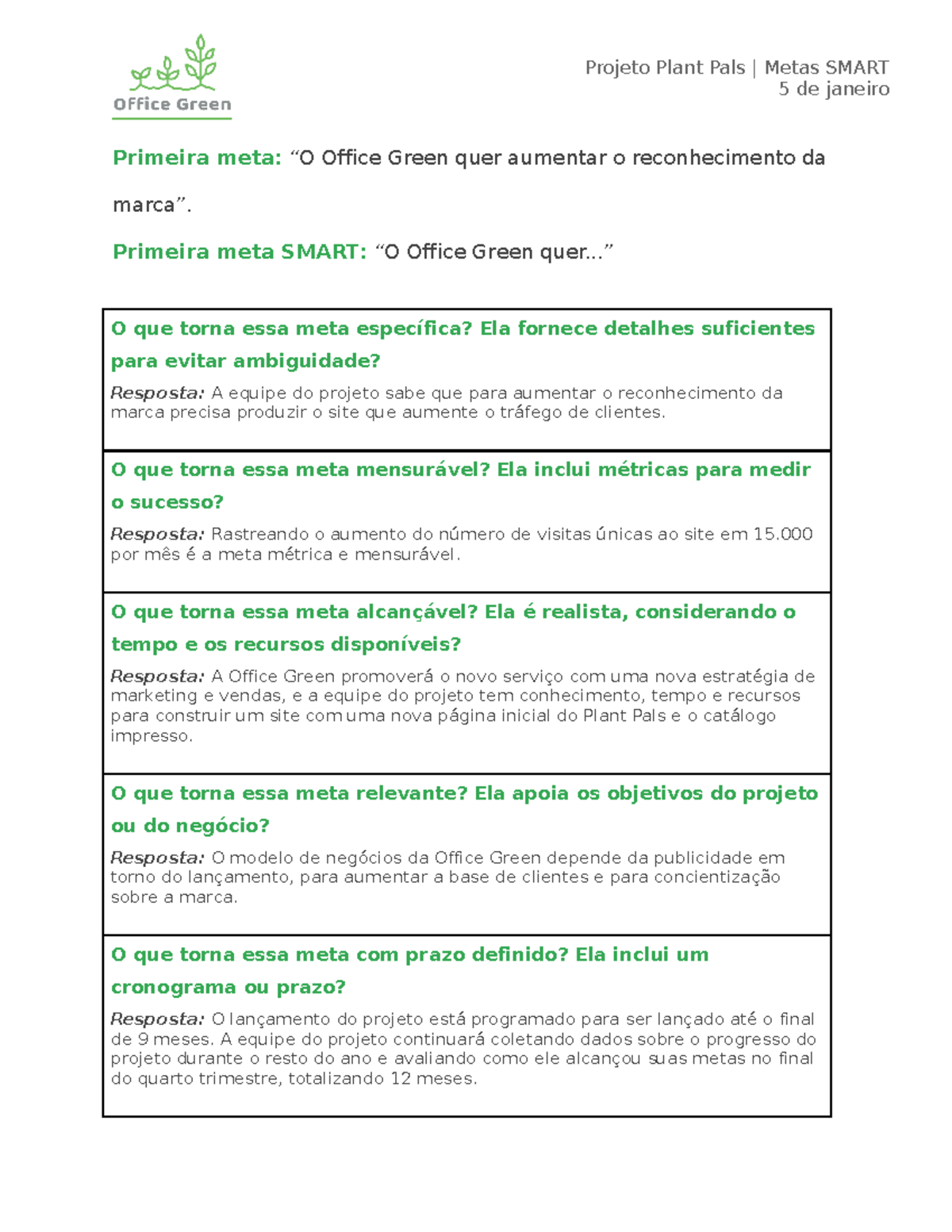 Activity Template - Smart goals Plant Pals - Projeto Plant Pals | Metas ...