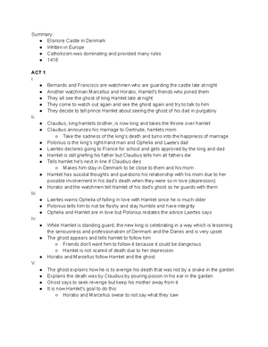 The plot of Hamlet - the plot explained - The plot of Hamlet The main ...