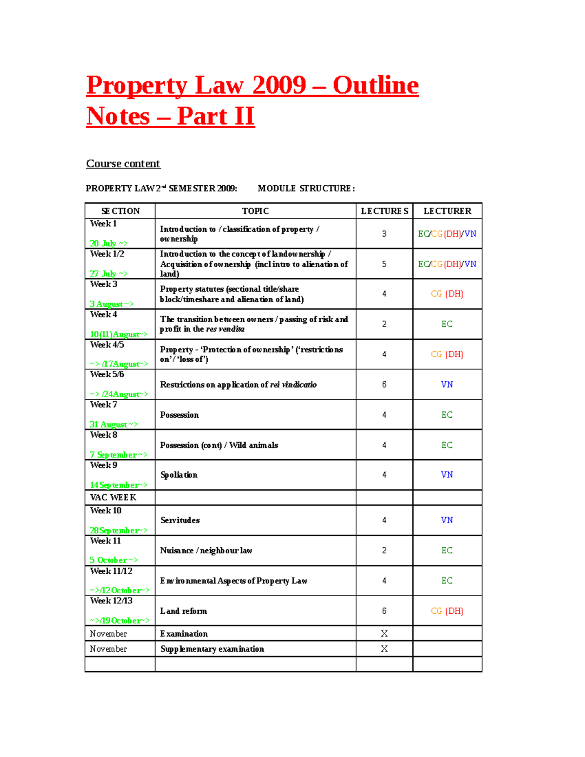 Property Law Notes 2009 (Part III)2nd Smstr chris - Property Law 2009 ...
