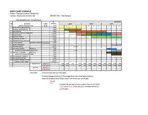 1st week FOR Teacher - week 1 css ict grade 10 - 10 TLE-ICT-CSS Quarter ...