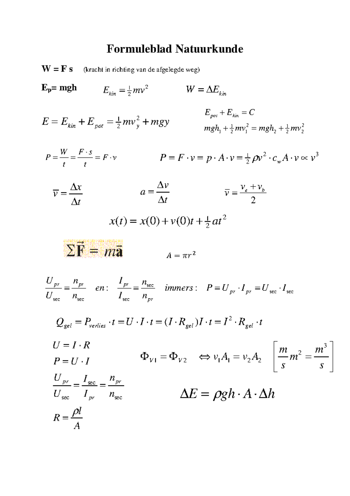 Natuurkunde: formuleblad - Formuleblad Natuurkunde W = F s (kracht in ...
