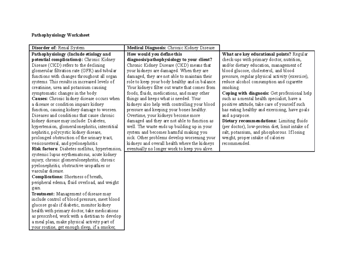 Pathophysiology worksheet #1 - Pathophysiology Worksheet Disorder of ...