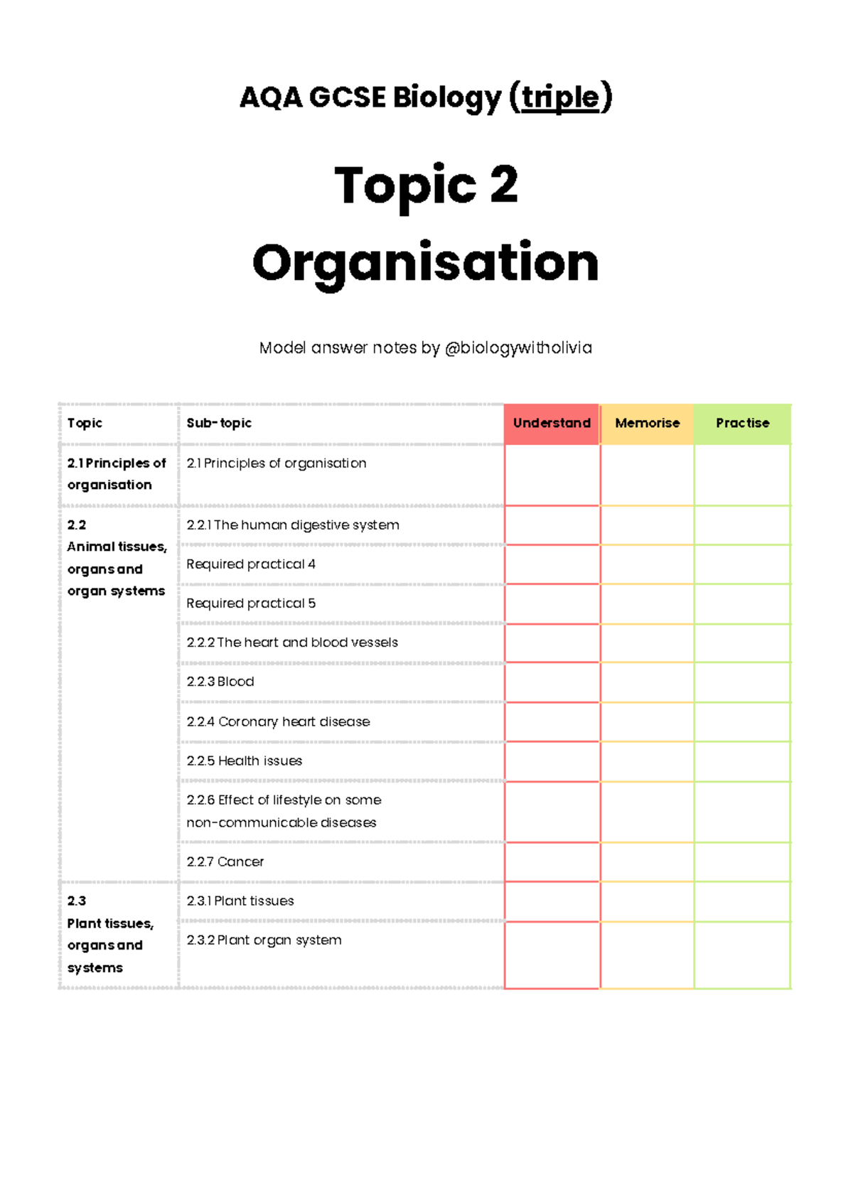 FREE Sample Topic 2 - AQA GCSE Biology (triple) Topic 2 Organisation ...