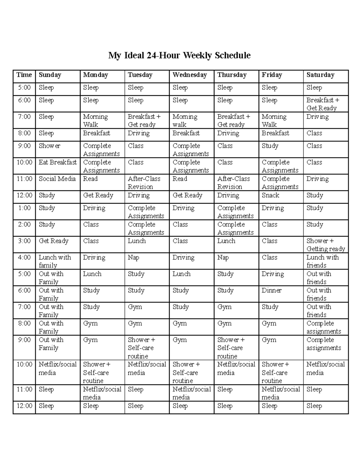Ideal 24 Hour Weekly Schedule -Time Management Assignment - My Ideal 24 ...