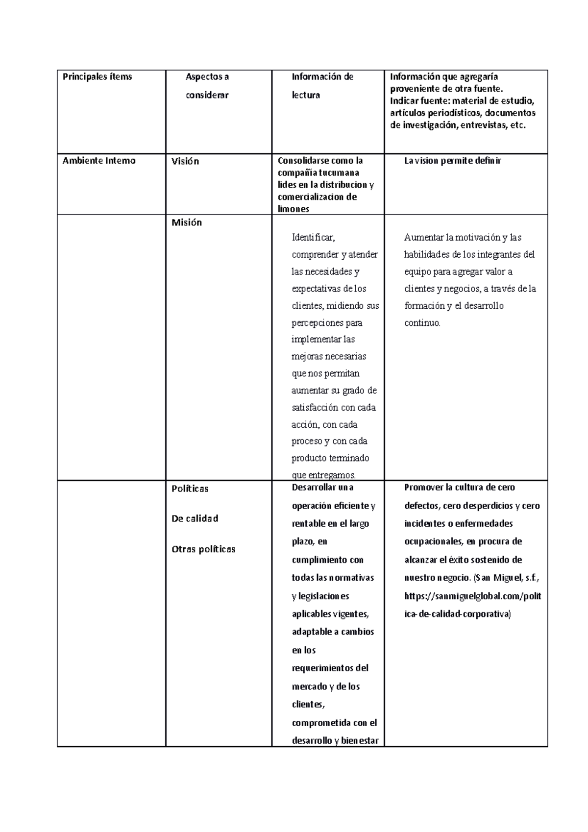 Entregable 1 Anexo - tp1 - Principales ítems Aspectos a considerar Información de lectura - Studocu