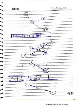 Artificial Intelligence Notes 1 - COMSATS University Islamabad ...