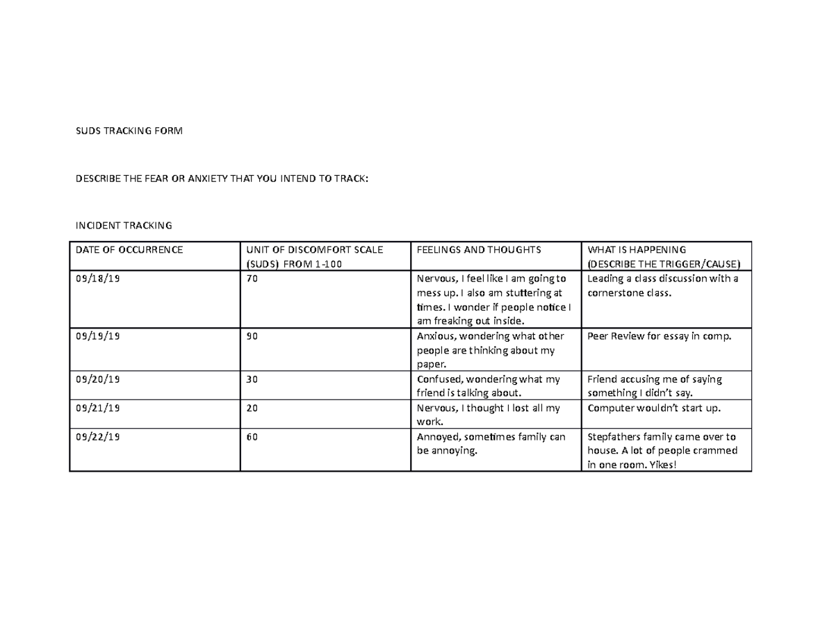 SUDS Tracking FORM - HUS 2315 - Florida SouthWestern - Studocu