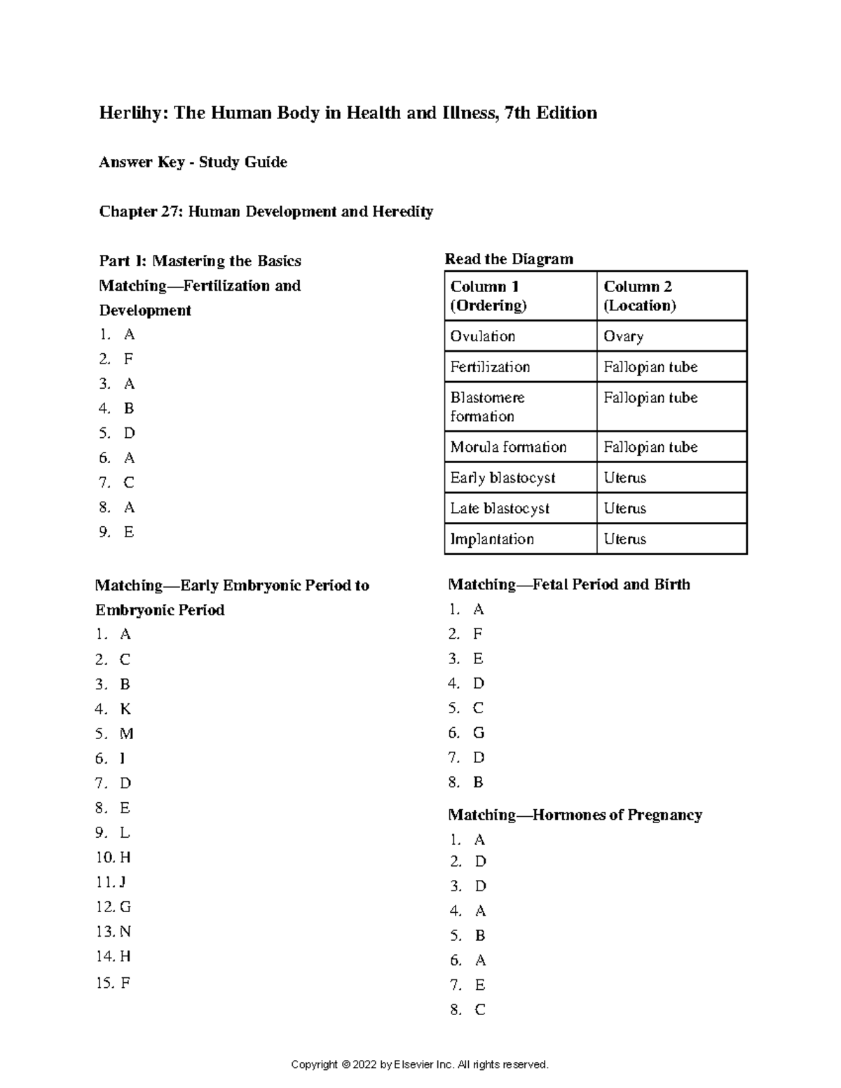Chapter 027 Questions AK - Herlihy: The Human Body in Health and ...