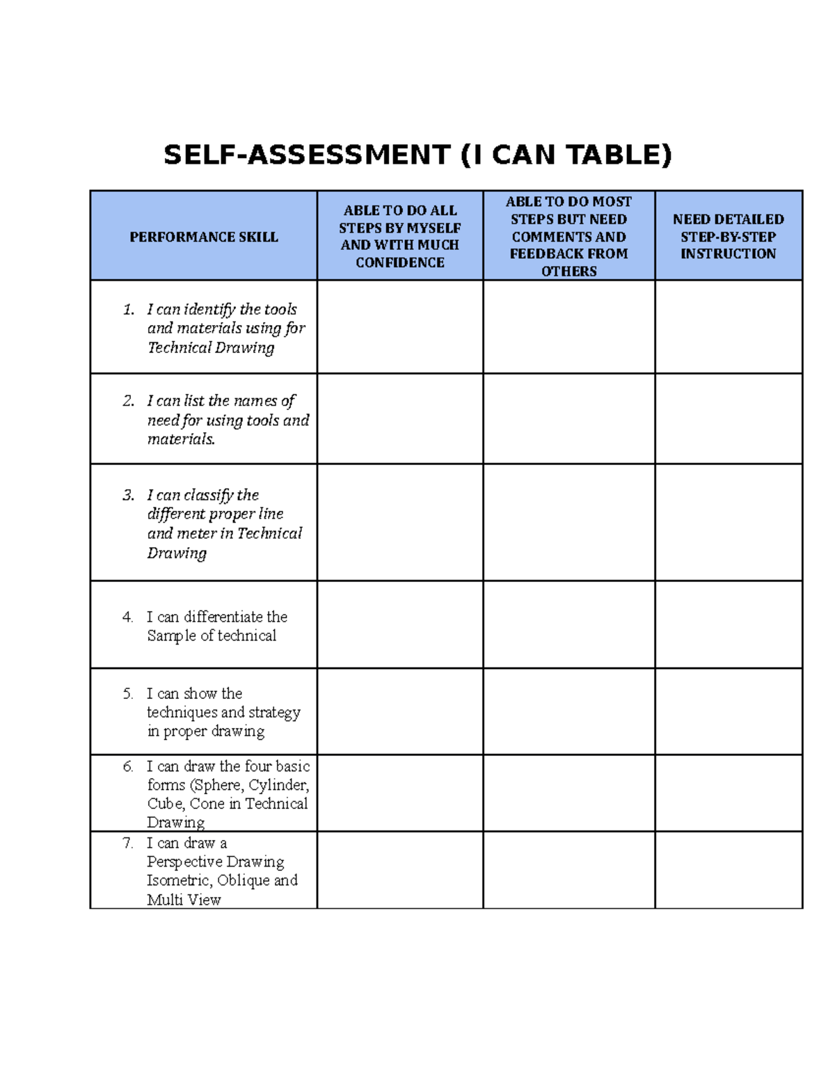 Peac Documents - Lesson - SELF-ASSESSMENT (I CAN TABLE) PERFORMANCE ...