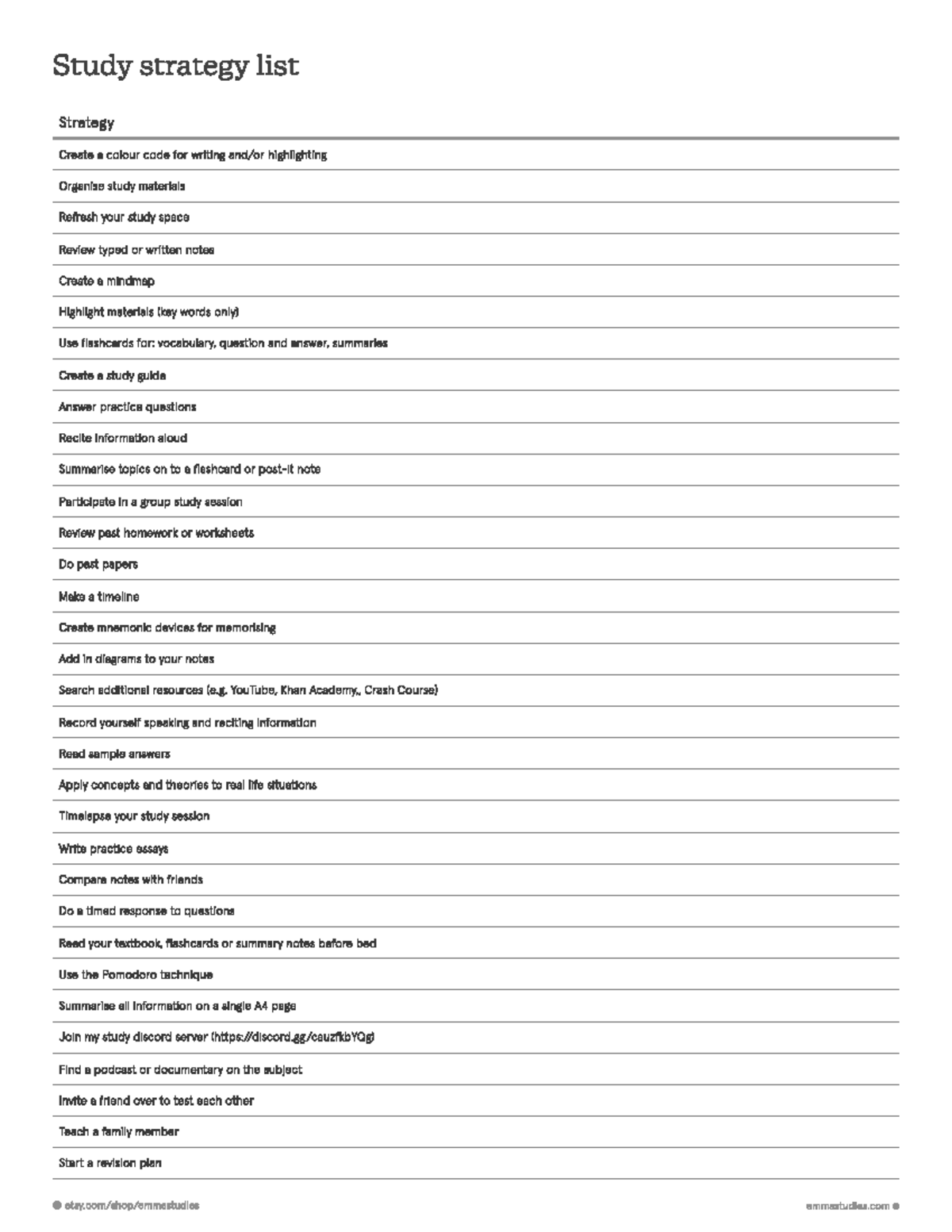 Study Strategy List - nahelps with med-surg and ANS - Study strategy ...