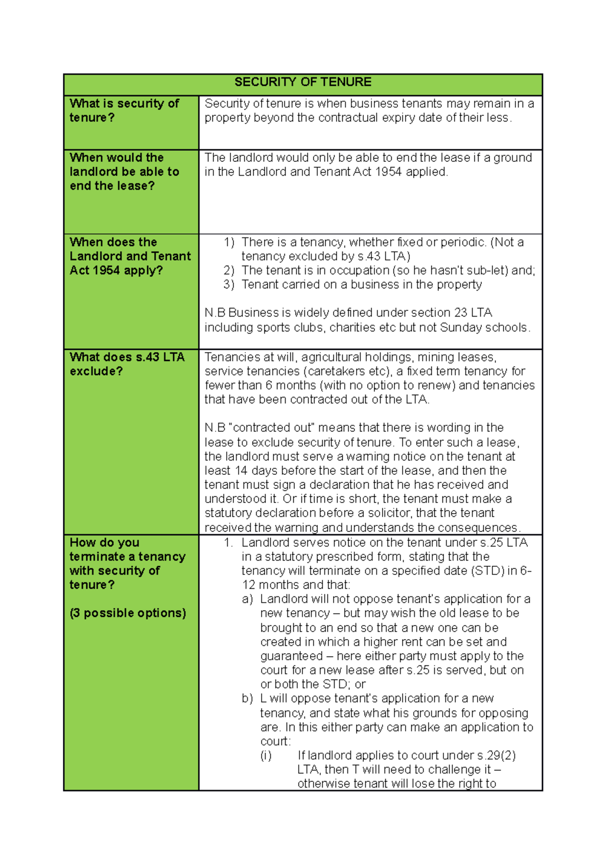 Security OF Tenure - Notes - SECURITY OF TENURE What is security of ...