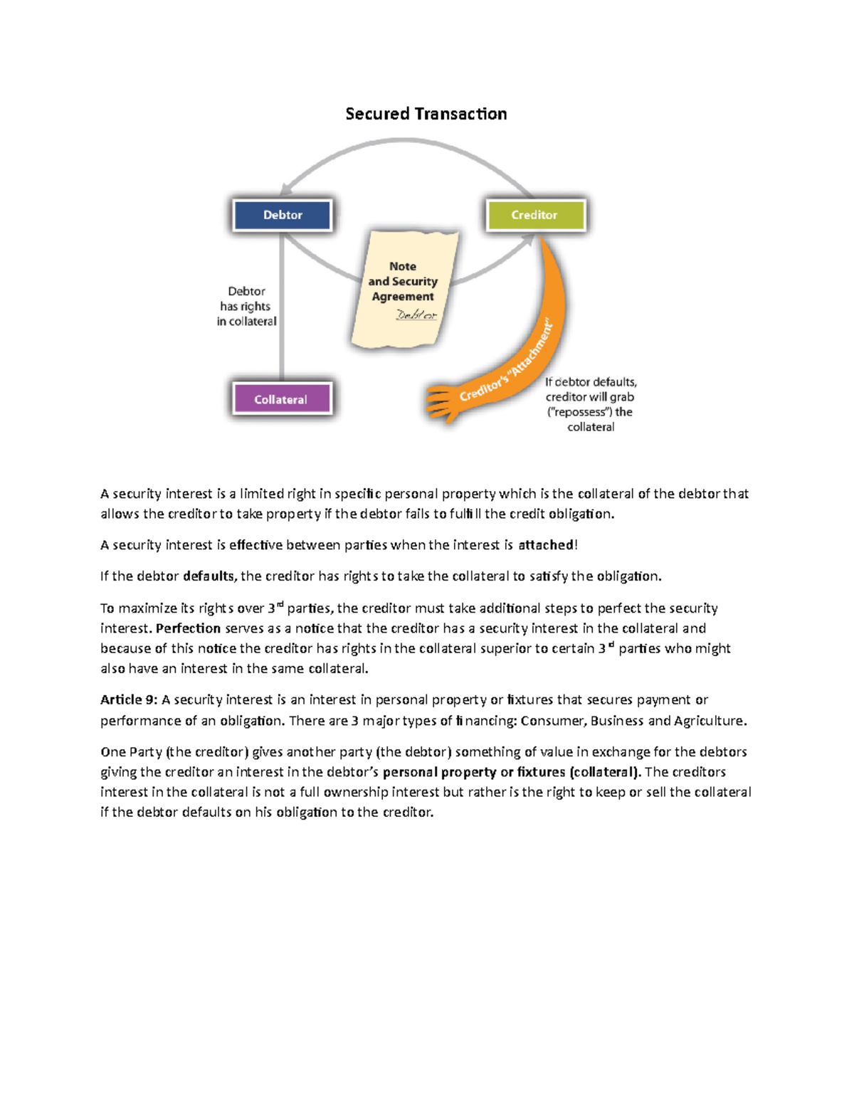 Secured Transaction Final Outline - Secured Transaction A security ...