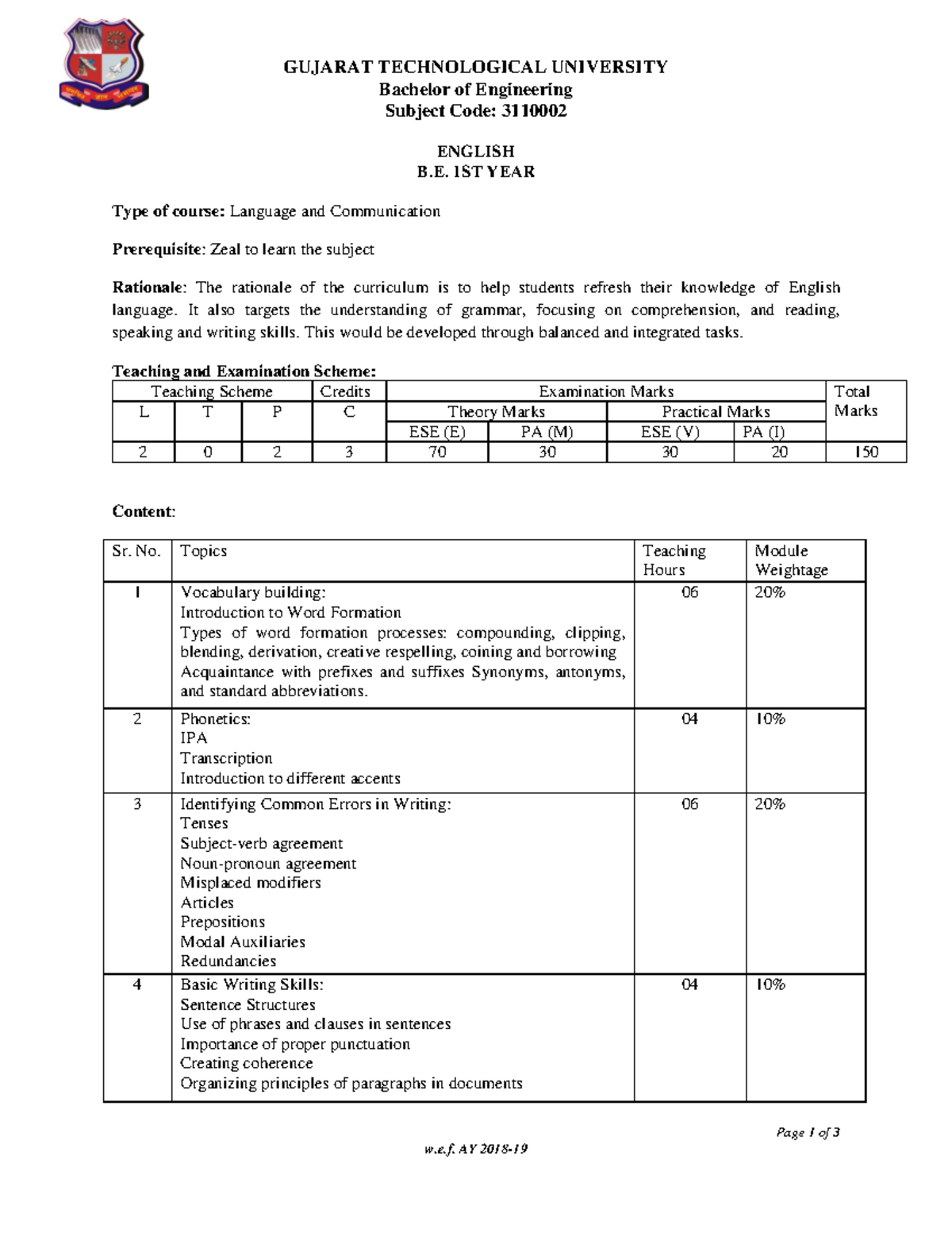 3110002 ENG - Related to 1st sem - GUJARAT TECHNOLOGICAL UNIVERSITY Bachelor of Engineering ...
