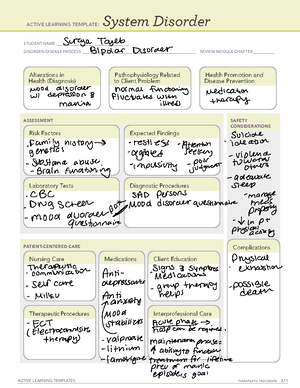 MS 23 - ATI active learning template - ACTIVE LEARNING TEMPLATES ...
