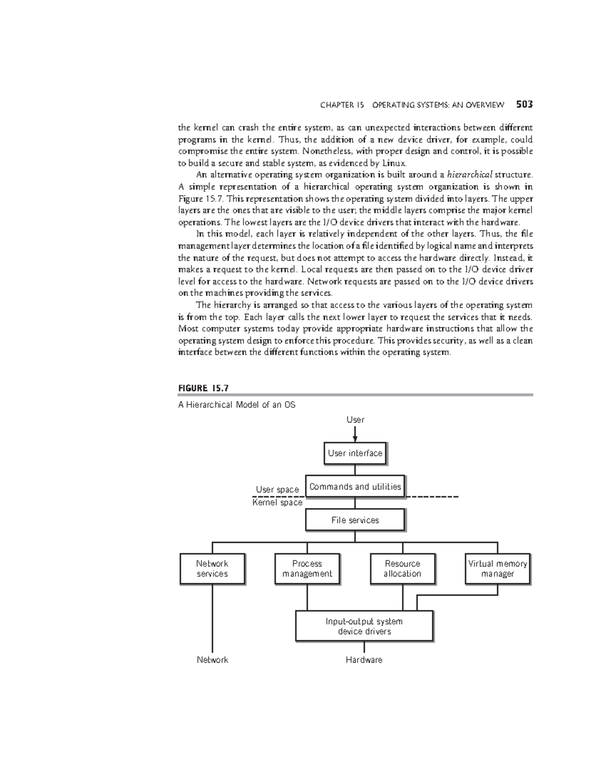 The Architecture of Computer Hardware and System Software ( PDFDrive ...