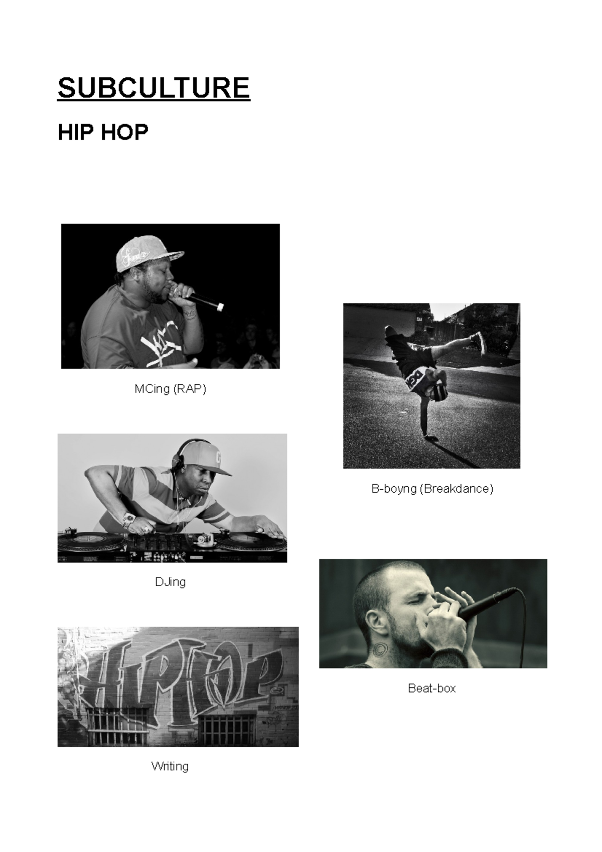 Subculture - SUBCULTURE HIP HOP MCing (RAP) B-boyng (Breakdance) DJing ...