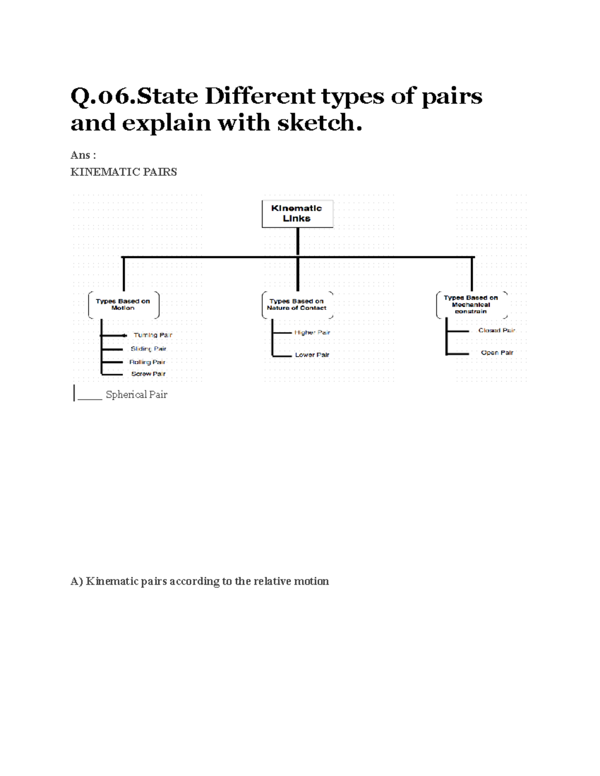 Mechanics of machines - Q.06 Different types of pairs and explain with ...