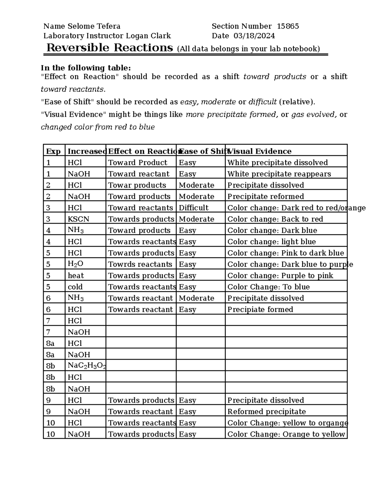 06. Rev Rxns Submission - Name Selome Tefera Section Number 15865 Laboratory Instructor Logan ...