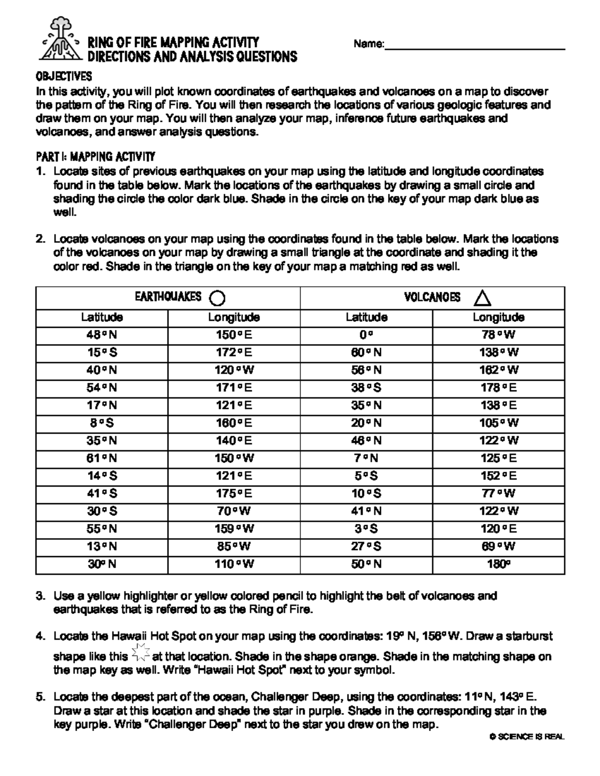 Ring of Fire PDF - mapping - - Studocu