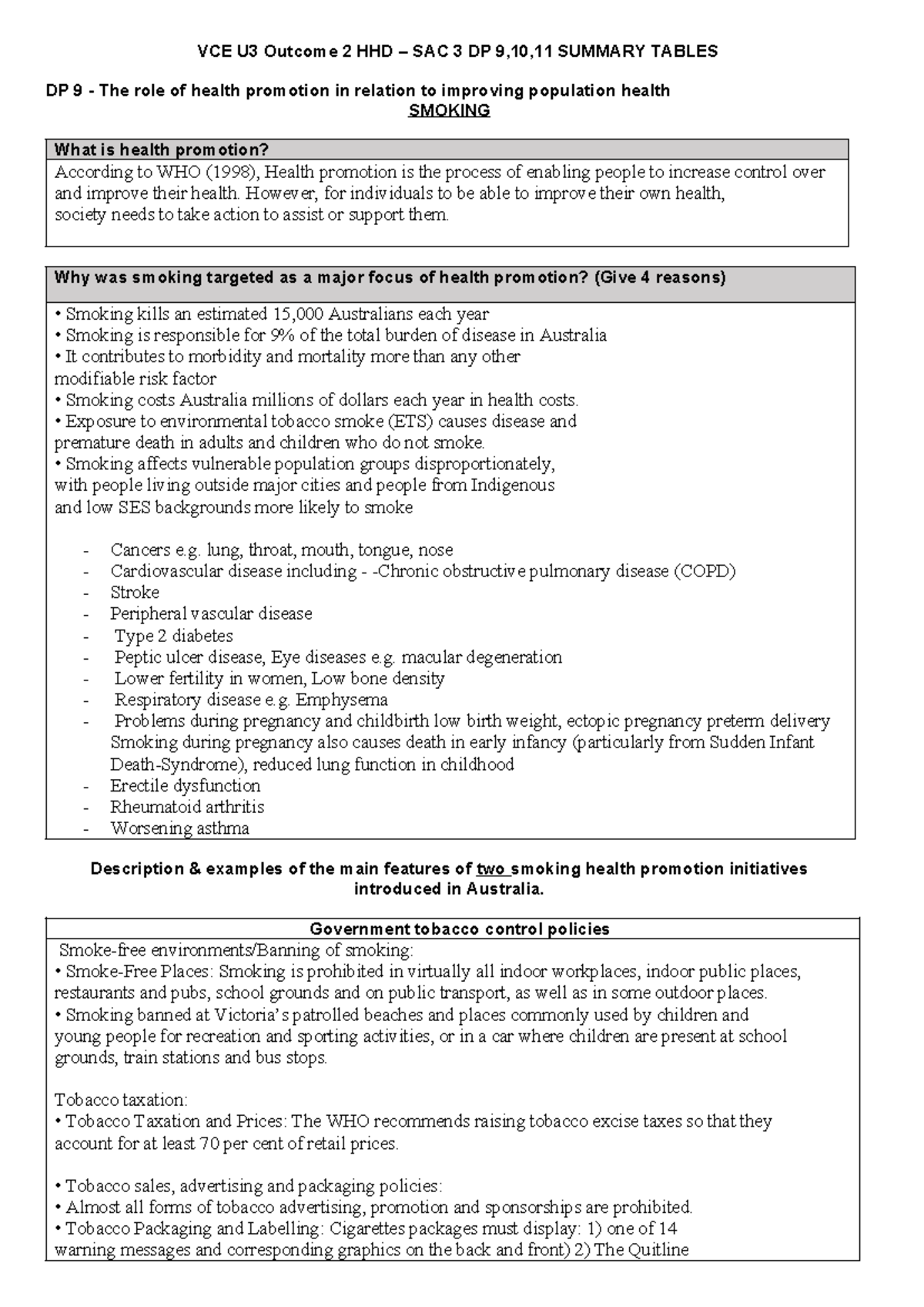 U3 - SAC 3 DP9 10 and 11 - Summary tables 2023 - VCE U3 Outcome 2 HHD ...