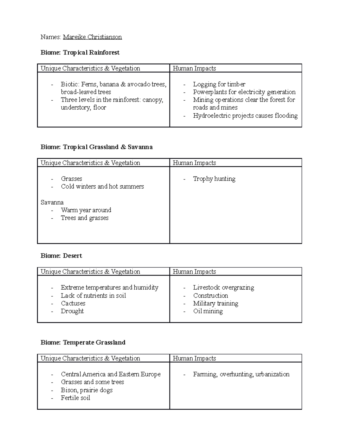 Biomes worksheet-1 - Classmates were grouped into pods of 3/4 and ...
