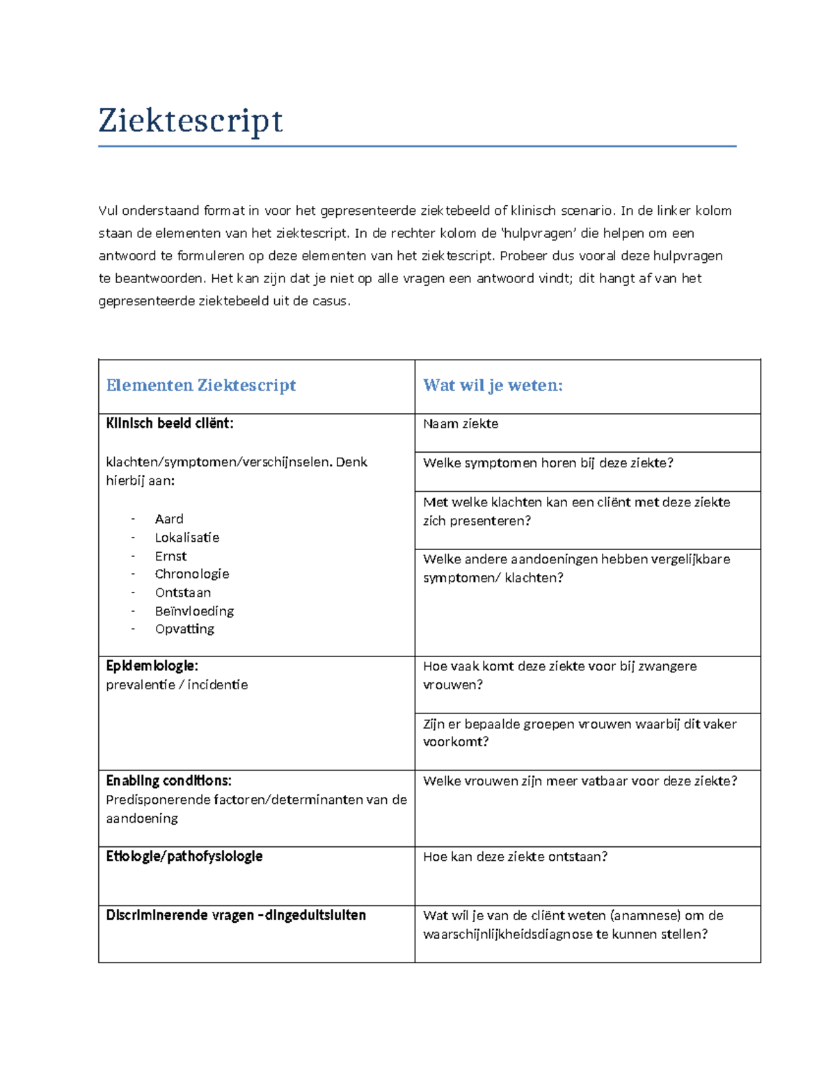 Format ziektescript - Ziektescript Vul onderstaand format in voor het ...