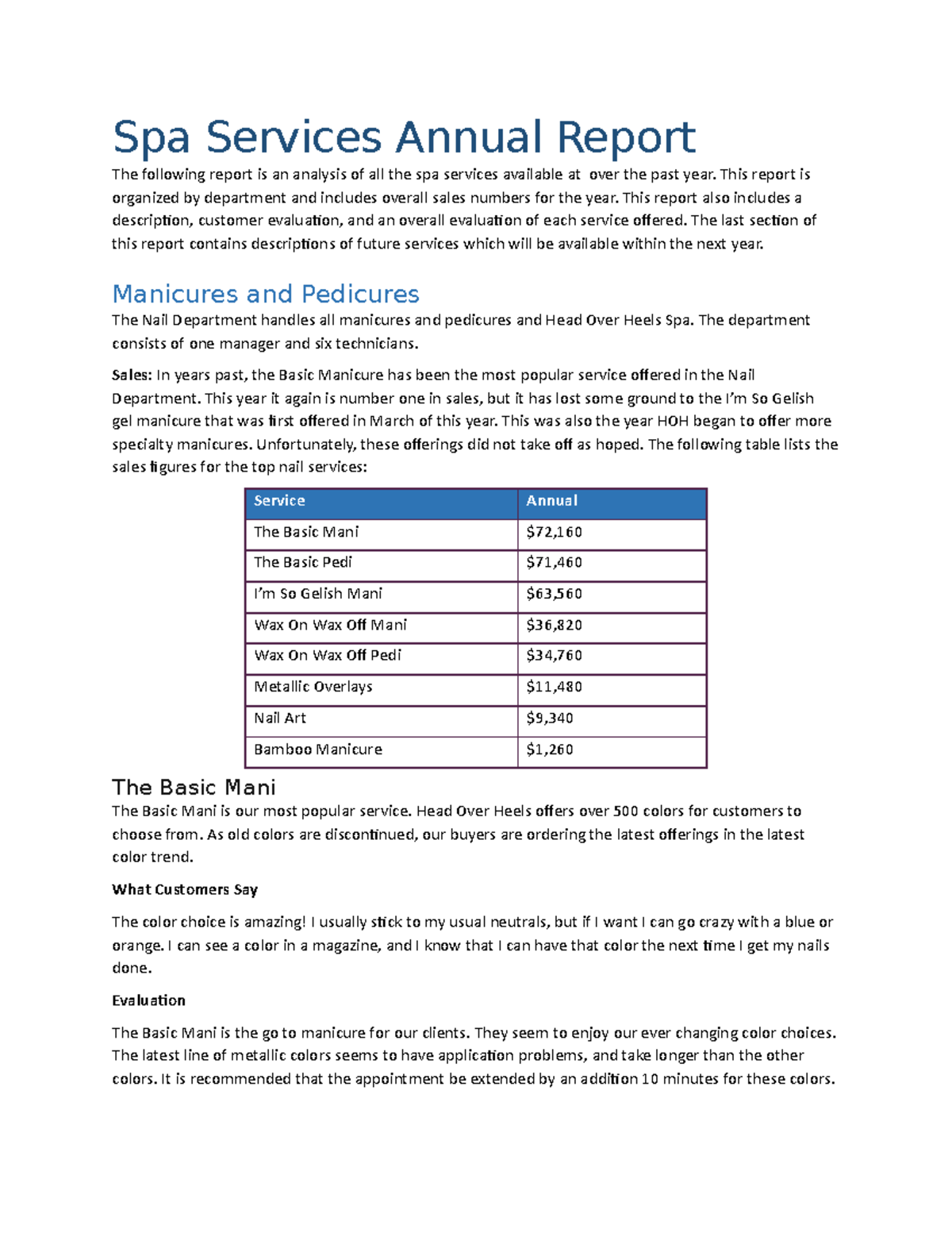 Wd3-02-Spa Product Report - Spa Services Annual Report The following ...
