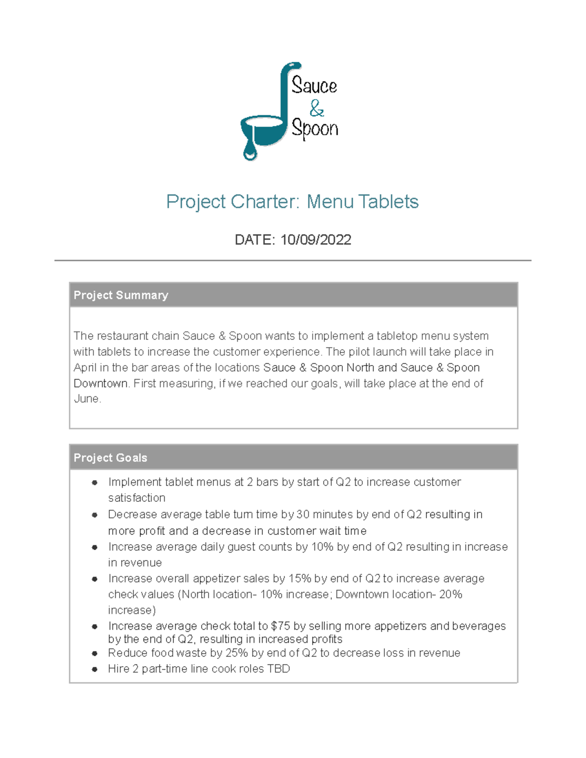 Activity Project Charter - Project Charter: Menu Tablets DATE: 10/09 ...