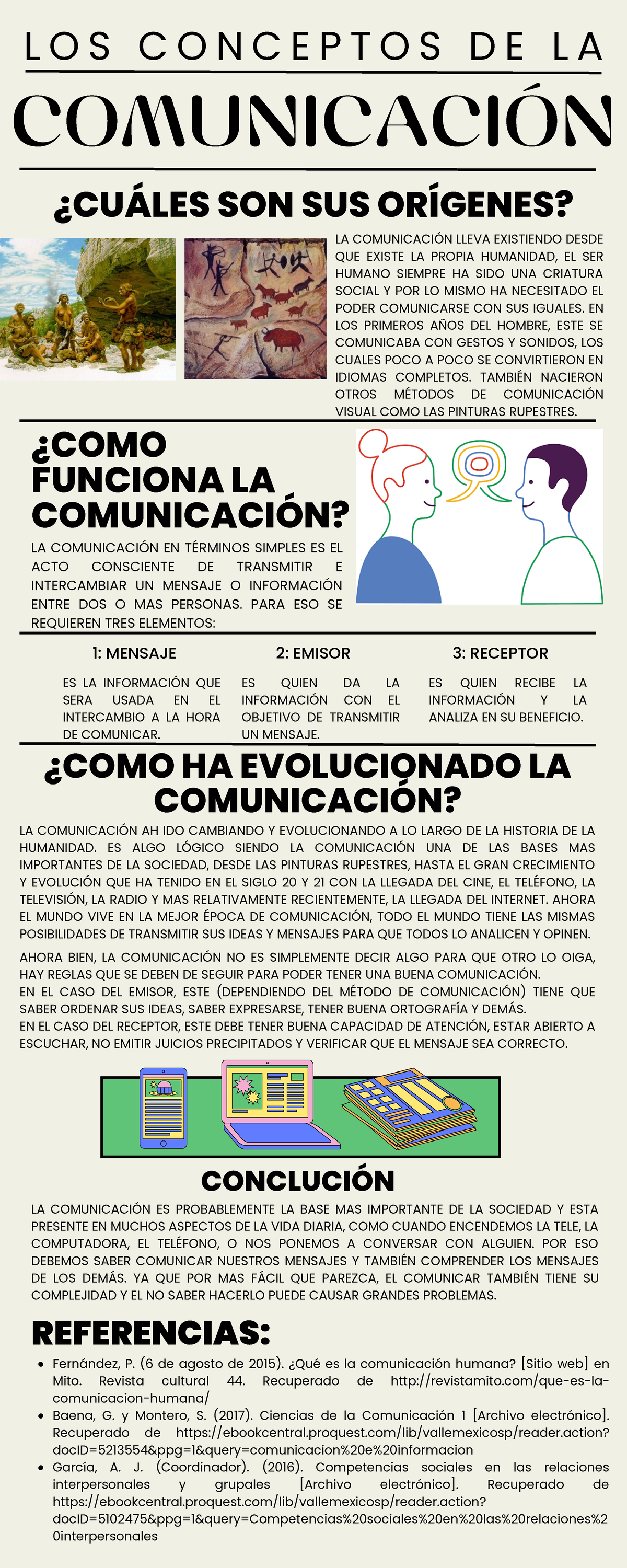 A01 AFGG - Infografia - COMUNICACIÓN L O S C O N C E P T O S D E L A ¿CUÁLES SON SUS ORÍGENES ...