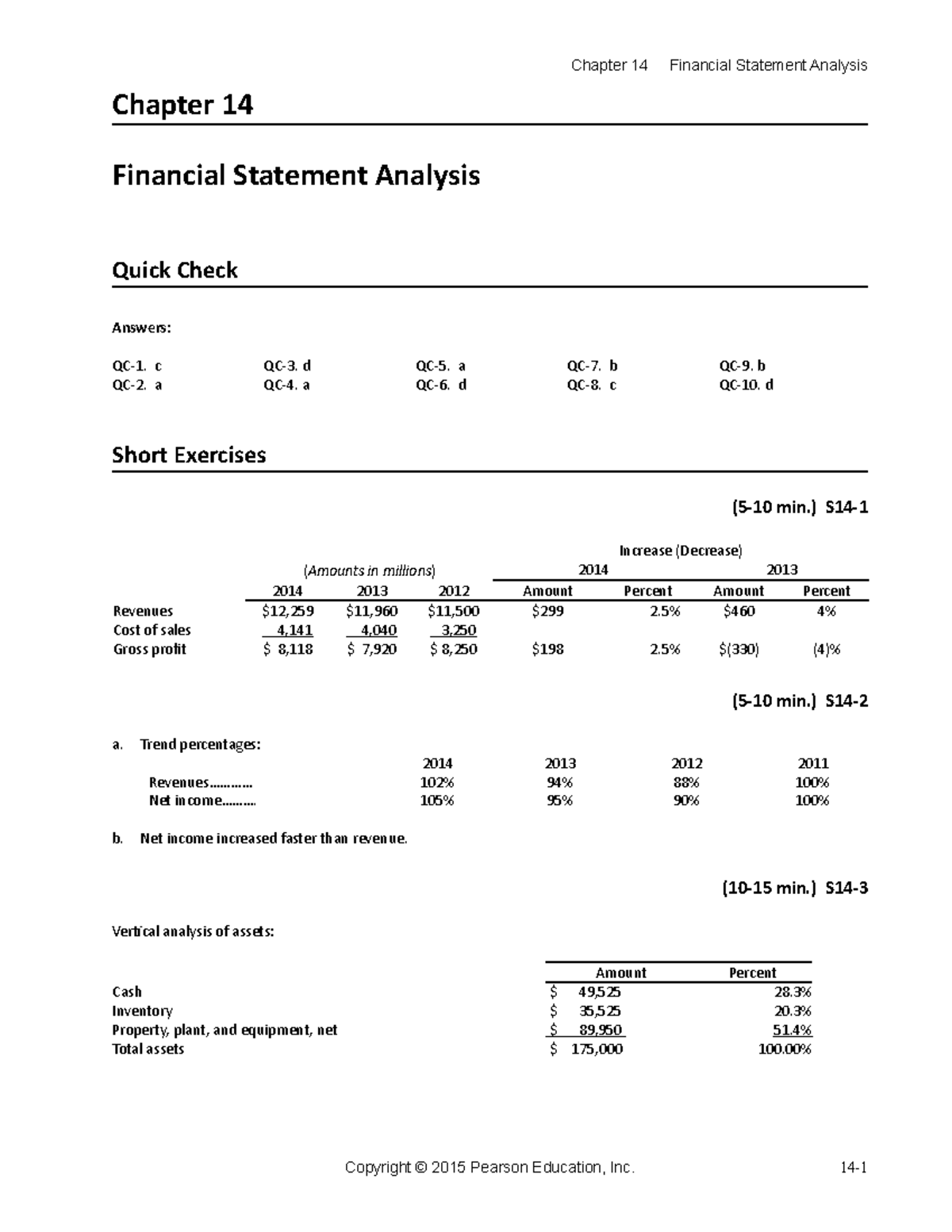 Braun ma4 sm 14 - Lecture note - Chapter 14 Financial Statement ...