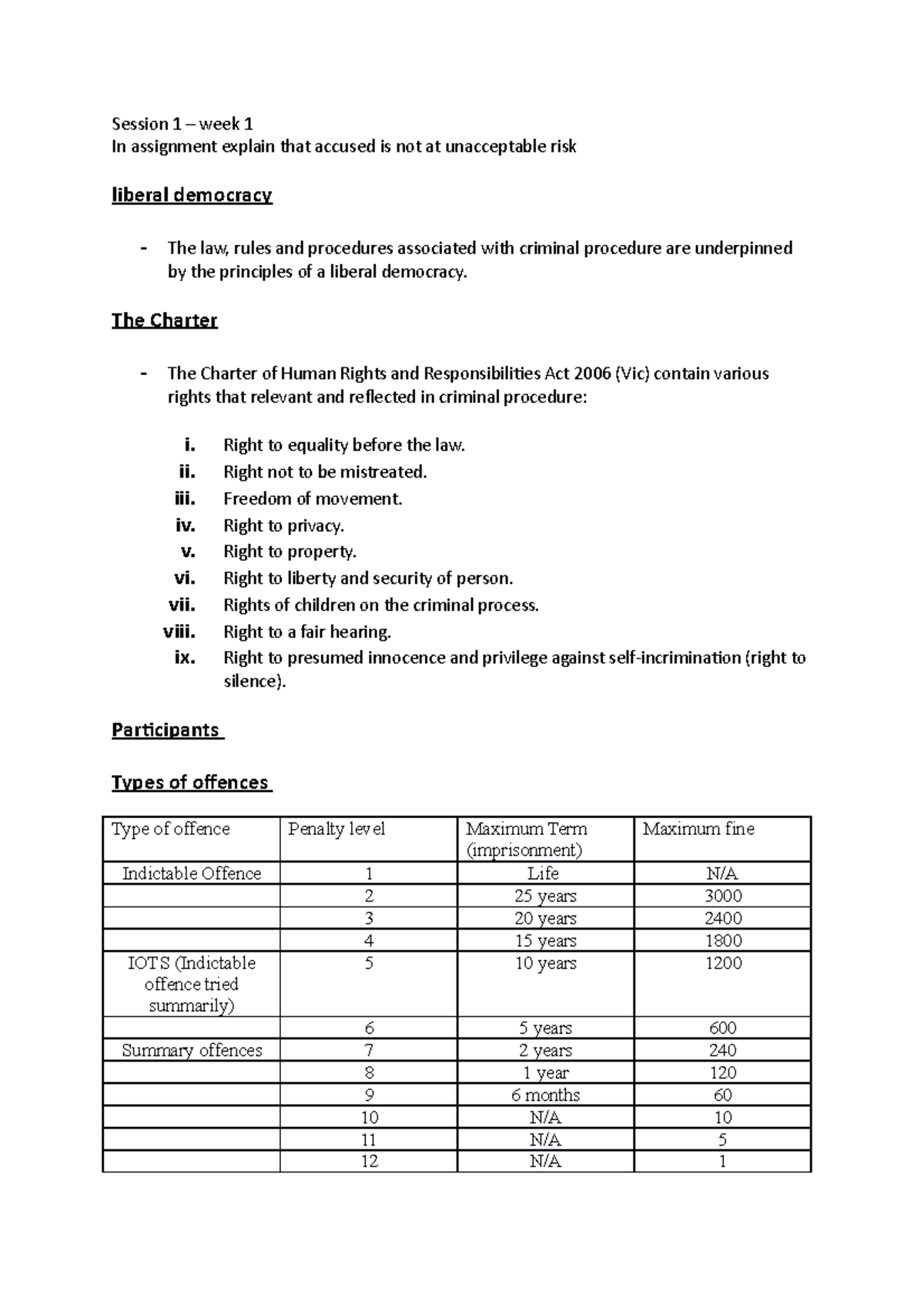 Criminal investigation + Proceedings notes - Session 1 – week 1 In ...