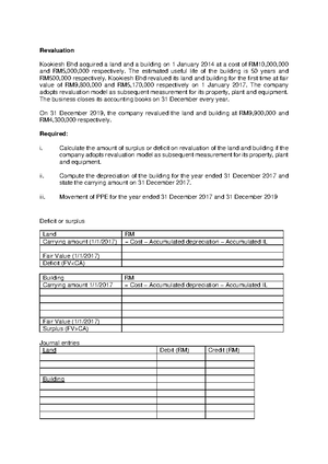 PPE MFRS 5 Ncahfs - notes for students - MFRS 116 PROPERTY, PLANT ...