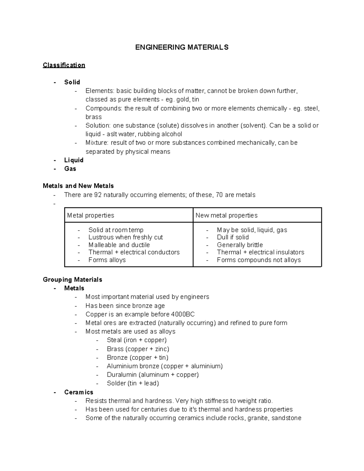 HSC engineering materials - ENGINEERING MATERIALS Classification Solid ...