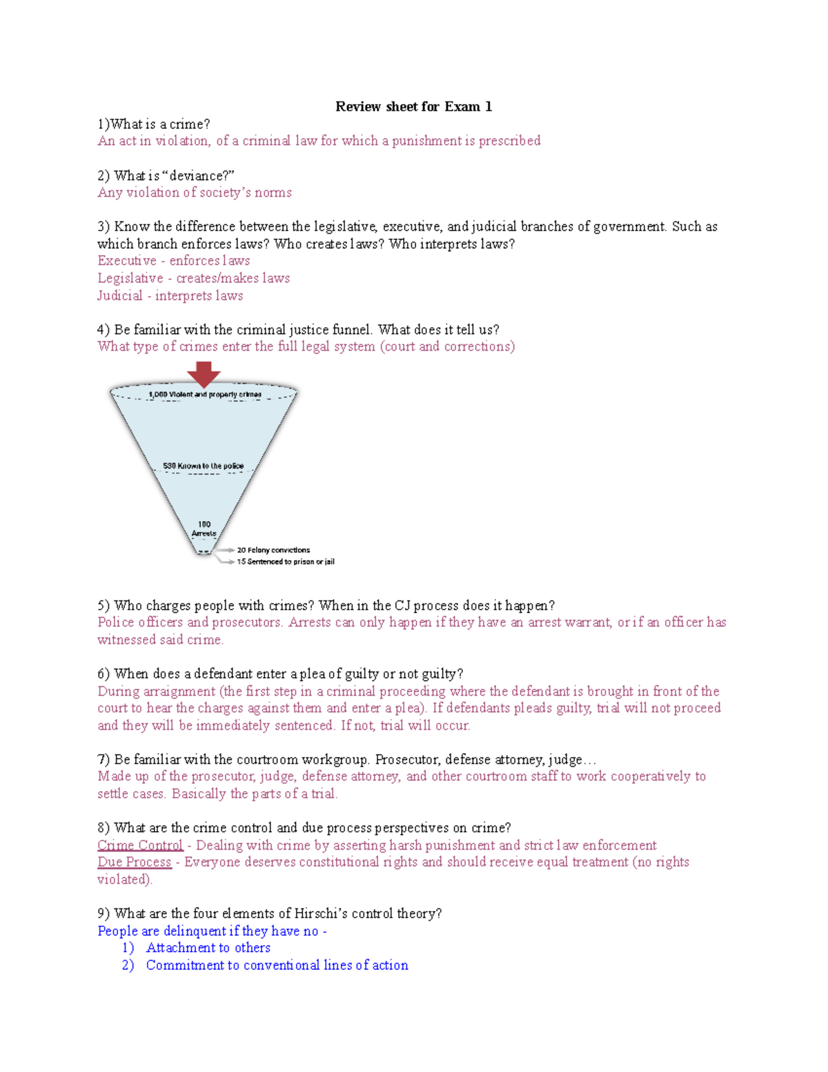 Review sheet for Exam 1 - Unit 1 exam - Review sheet for Exam 1 1)What ...