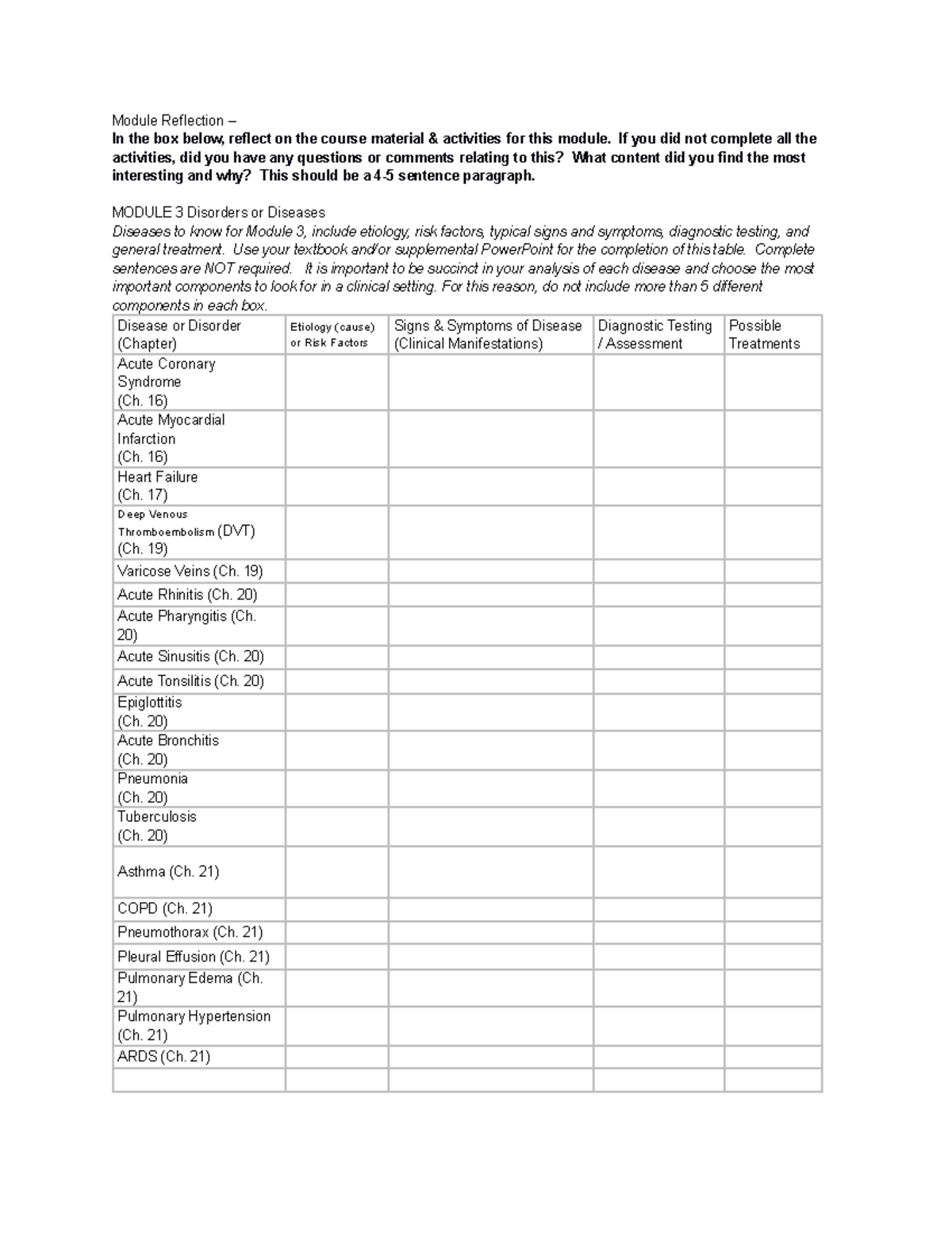 Module Reflection – - Module Reflection – In the box below, reflect on ...