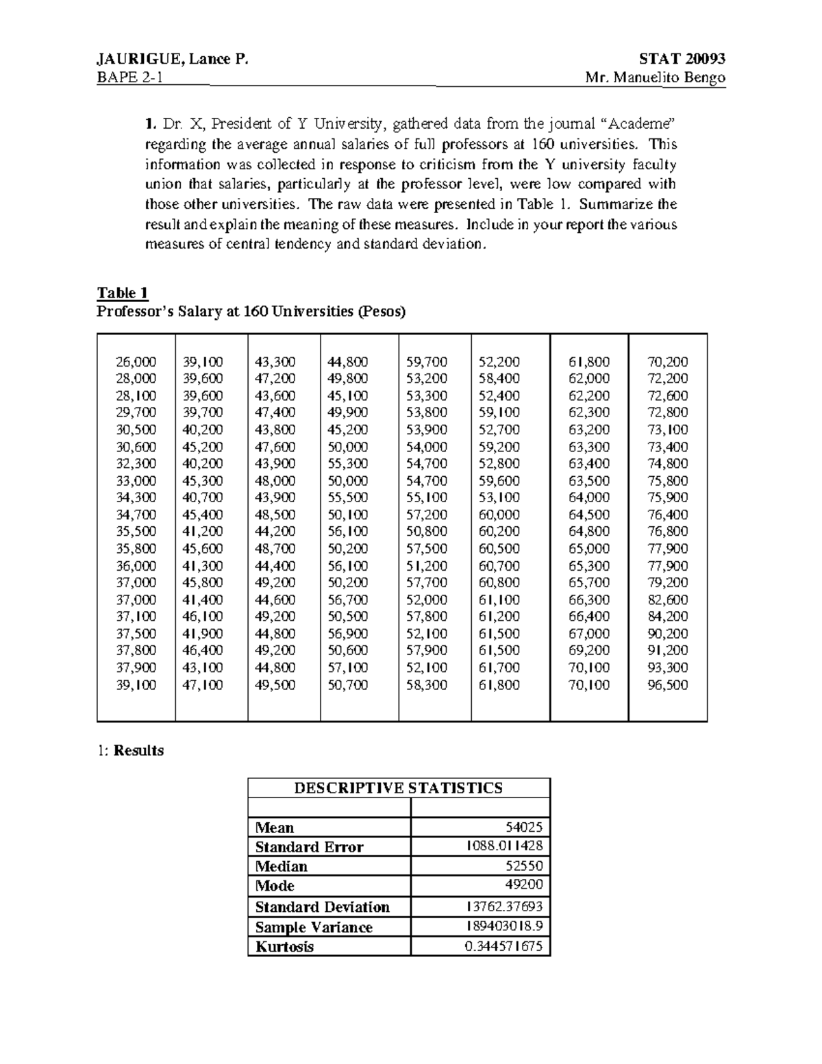 Jaurigue- Stats- Assessment NO. 2 - BAPE 2-1 Mr. Manuelito Bengo 1. Dr ...