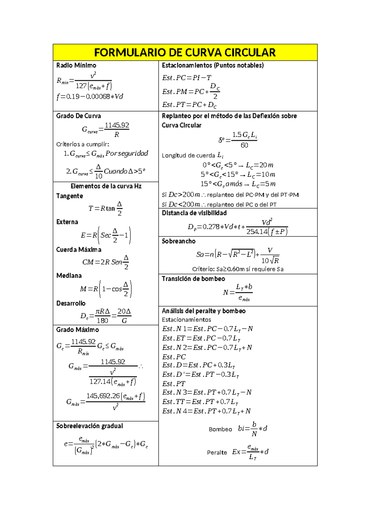 Formulario Curva Circular 2023 completo - FORMULARIO DE CURVA CIRCULAR ...