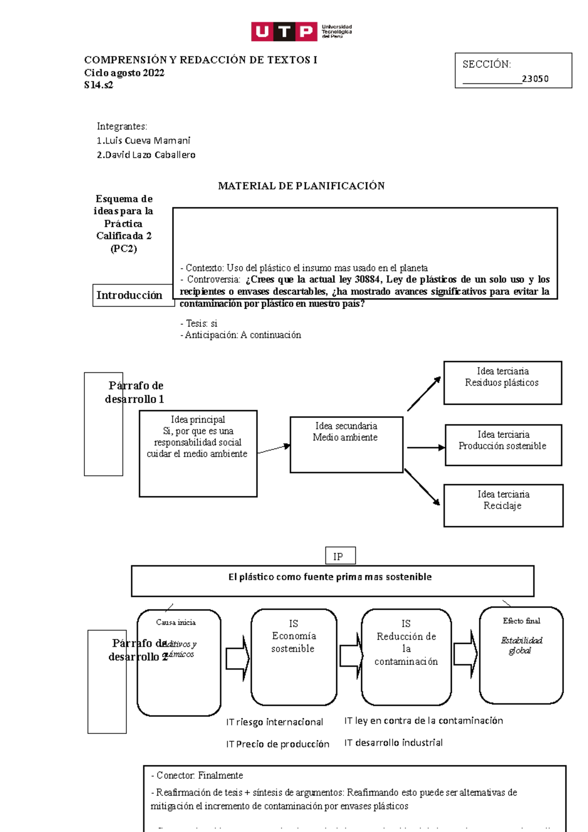 S14. s2 Esquema de redacción PC2 agosto 2022 - COMPRENSIÓN Y REDACCIÓN DE TEXTOS I Ciclo agosto ...