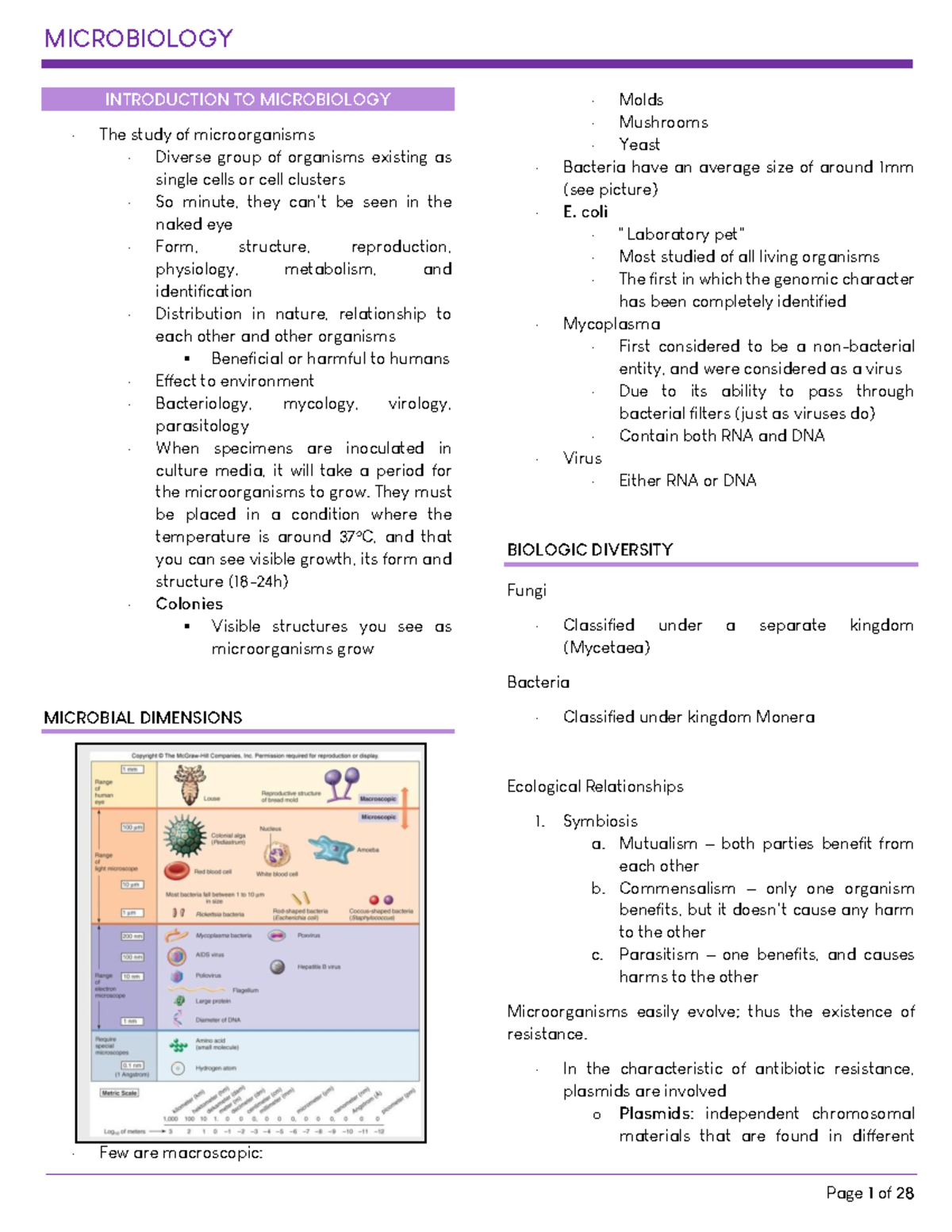 Microbiology - Comprehensive Notes - MICROBIOLOGY Page 1 of 28 ...
