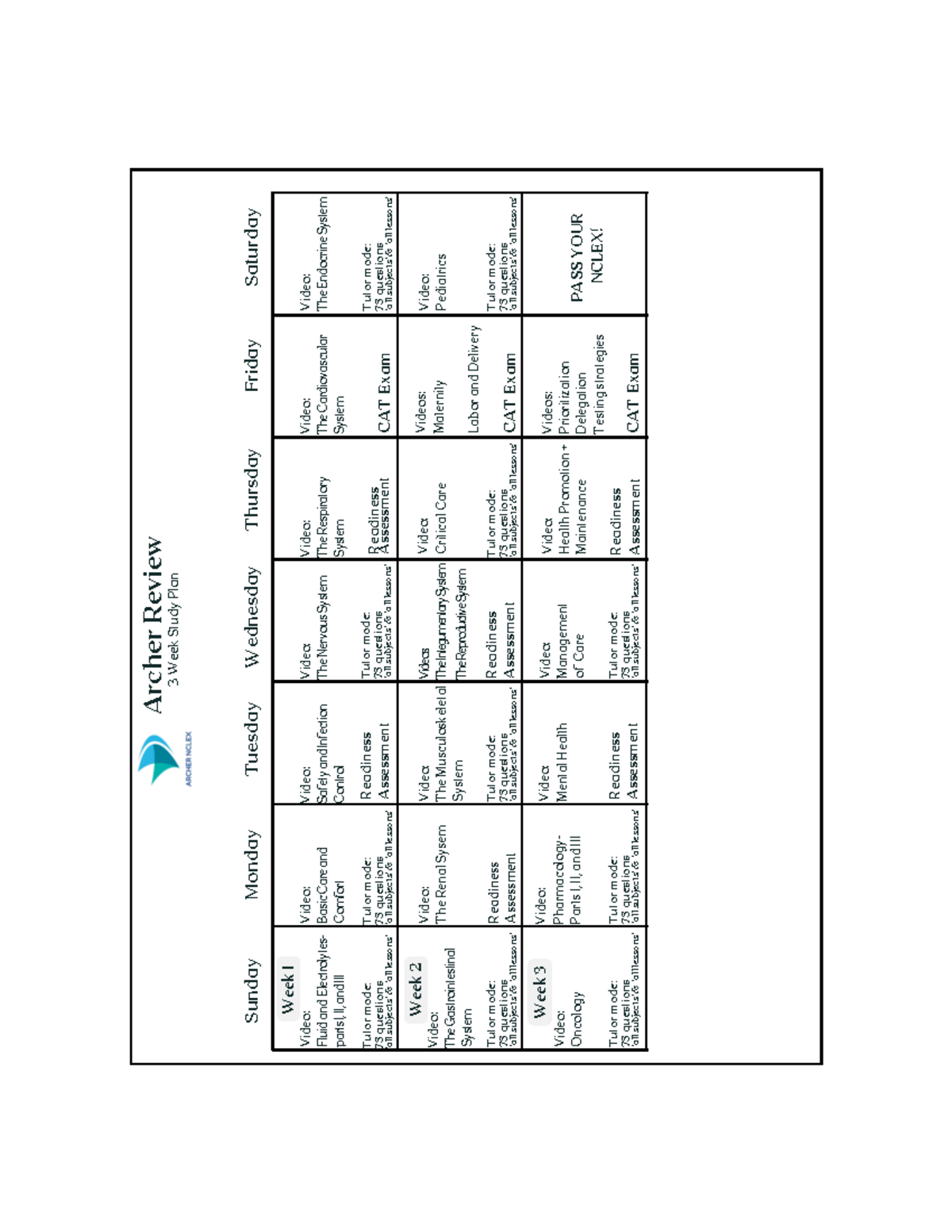 3 week nclex crunch - Sunday Monday Tuesday Wednesday Thursday Friday ...