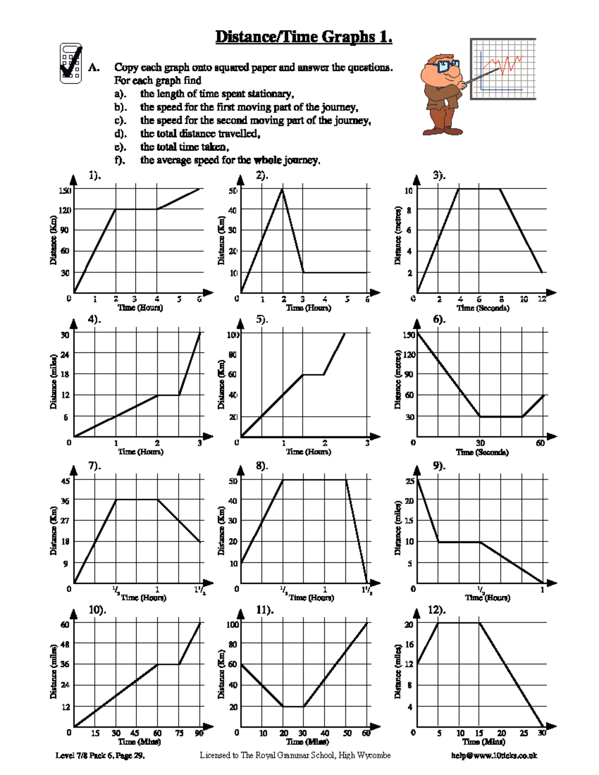Yr 9 Time Graphs - Studocu
