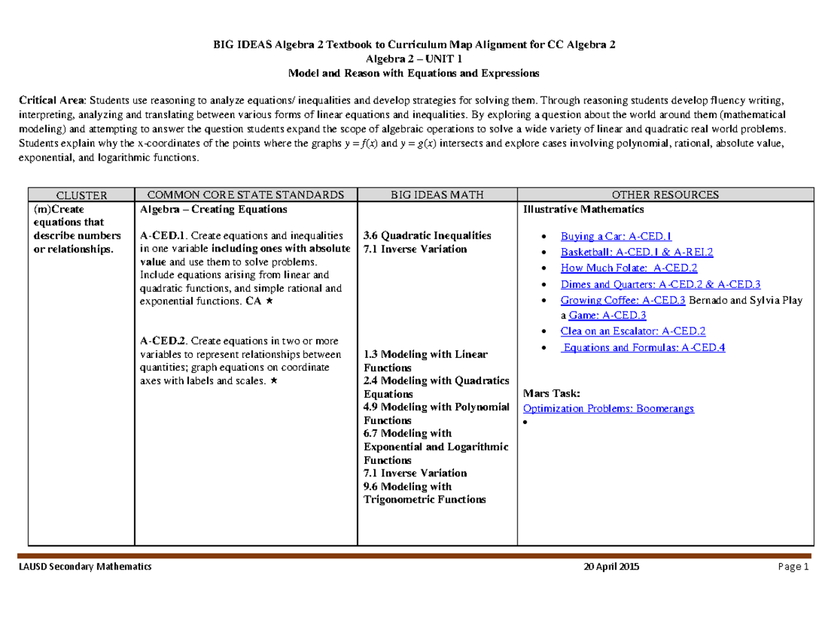 Algebra 2 Textbook Aligment - Big Ideas - Algebra 2 – UNIT 1 Model and ...